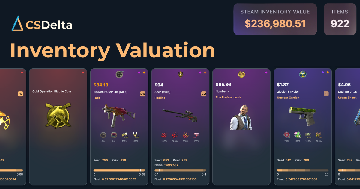 CS2 Inventory Value Calculator | CSDelta